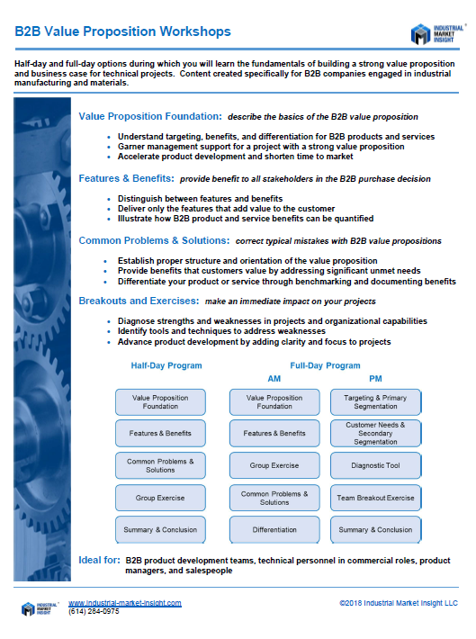 B2B value proposition workshop | Industrial Market Insight Website